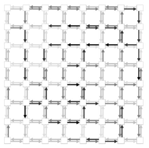 Traffic Distribution For An 8x8 Mesh Noc Ex Download Scientific Diagram