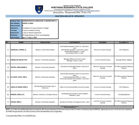 Selection Line Up Of Qualified Applicants Administrative Assistant Iii