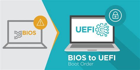 Настройка Uefi Bios пошаговая инструкция