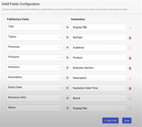 Using Aprimo With PathFactory - PathFactory