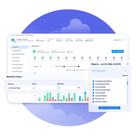 Data Residency And Resilience Solutions Salesforce