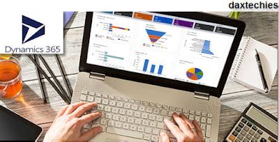 Dynamics For Operations Keyboard Shortcuts Microsoft Dynamics AX Technical