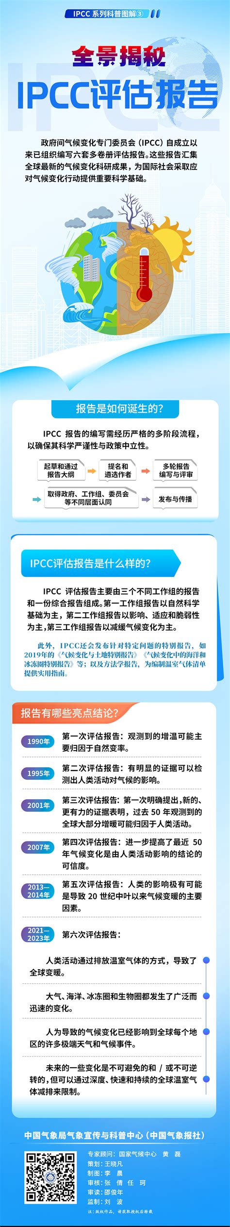 Ipcc系列科普图解③全景揭秘ipcc评估报告图片新闻徐州市气象局