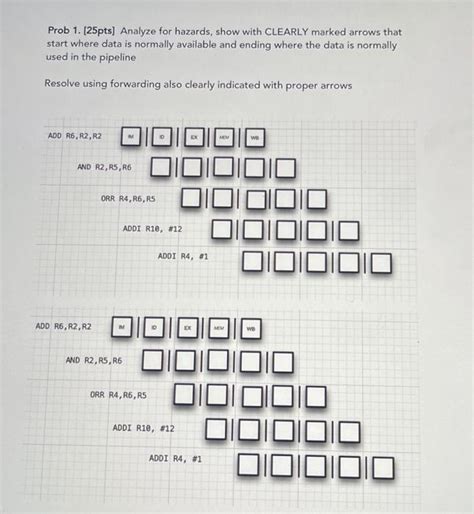 Solved Prob 1 25pts Analyze For Hazards Show With Chegg