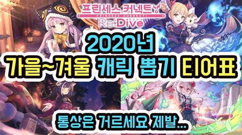 [프리코네r] 2020년 가을 겨울 한정 통상 가챠 티어표 미래시 버츠의 프린세스 커넥트 Re Dive Youtube