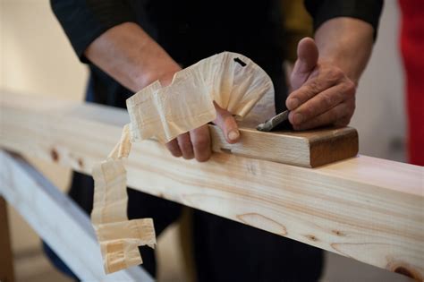 Hobelmesser Schleifen Detaillierte Anleitung