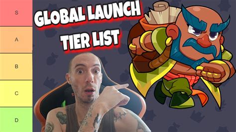 Squad Busters Global Launch Tier List YouTube