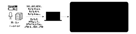 Mpeg Analyzer Mpeg 2 Video Quality And Bitstream Analysis
