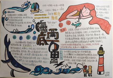 海底两万里手抄报图片 老师板报网