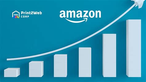 Acos Mean On Amazon Calculate Understand And Improve