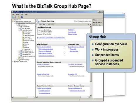 Ppt Module 5 Routing Biztalk Messages Powerpoint Presentation Free