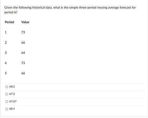 Solved Given The Following Historical Data What Is The