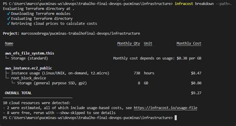 Github Marcosnobregapucminas Trabalhofinal Devops