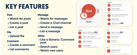 Mohamed Jahar On Linkedin 📢 Released 📢 Skool Automation App Attention Skool Owners Managing…