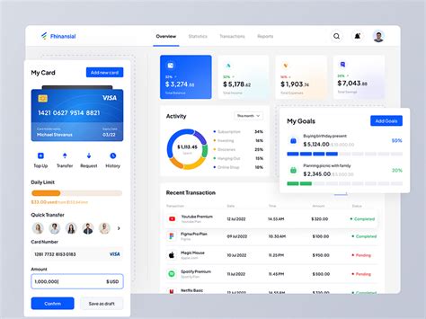 Finance Dashboard Ui Design Behance