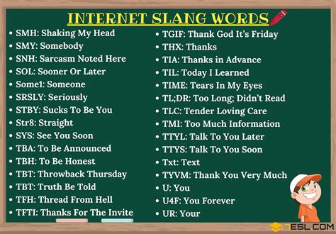 Internet Slang Thousands Of Trendy Internet Slang Words You Need To