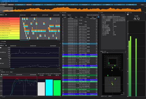 Cri Adx Le Unity Sdk31100リリース！ 新機能紹介！ Criware Portal