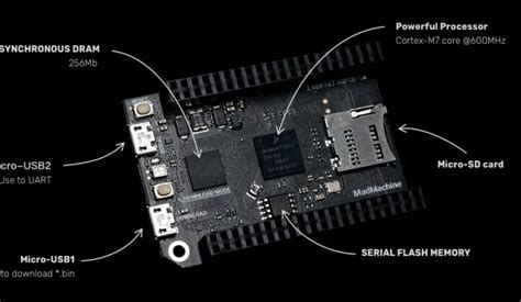 Screen Shot 2020 08 19 At 7 45 51 PM Electronics Lab