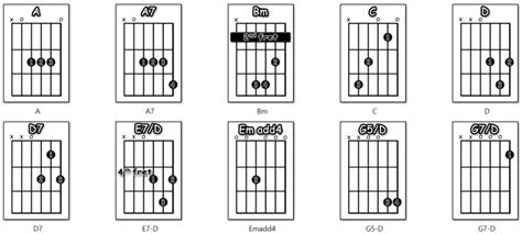 Pink Floyd Brain Damage 2022 Guitar Tutor Man