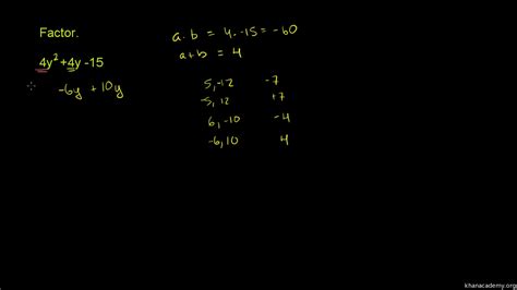 Factor By Grouping Factor By Grouping Ac Method Calculator