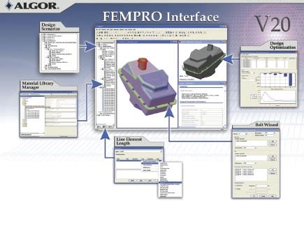 CAD Finite Element Analysis FEA Modeling Environment Tech Briefs