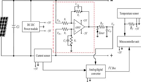 Hardware Circuit Structure Of The Developed Fault Detection Module