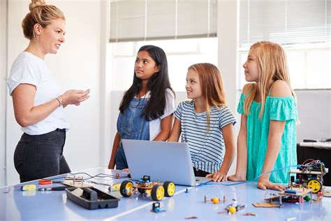 The 4 Keys To Creating A Captivating Classroom • The Ish Girl