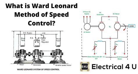 Ward Leonard Method Of Speed Control Electrical4u