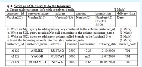 Solved Customer Name Amount Qll Write An Sql Query To Do
