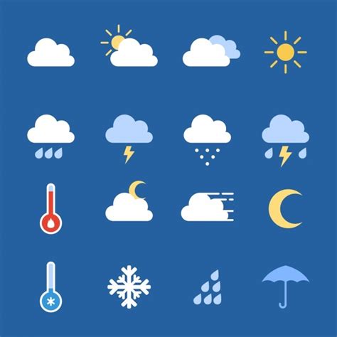 The Weather App For Windows 10 STJS Gadgets Portal