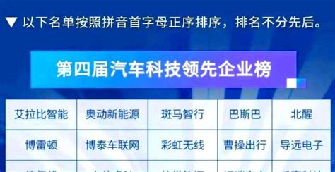 华创派｜文远知行、智加科技蝉联毕马威“中国领先汽车科技企业50”榜单腾讯新闻