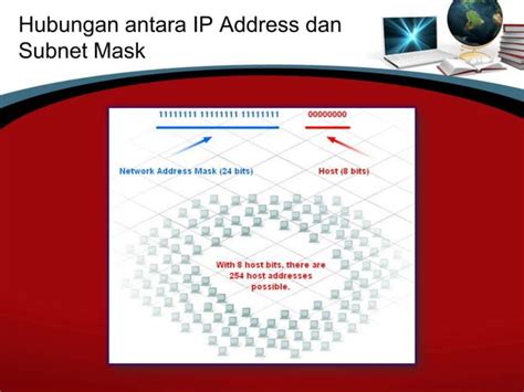 internet protocol version 4 ipv4 ppt