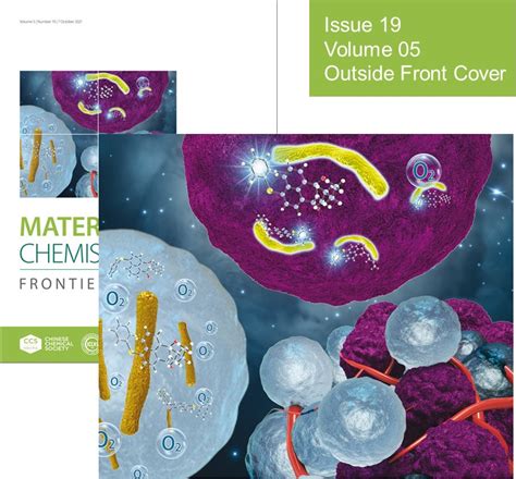 Best Materials Chemistry Frontiers Covers Of 2021 Materials Chemistry