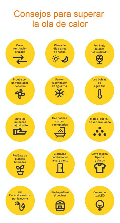 15 Trucos Para Superar La Ola De Calor Sin Gastar Mucho Blog Bankinter
