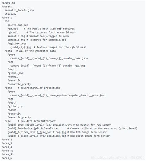 s3dis数据集解析为点云 csdn博客