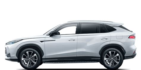 Μοντέλα Mg Motor