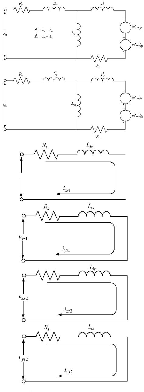 figure 1 from indirect rotor flux oriented control of a seven phase