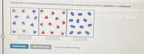 Solved Classify each of the following particulate level | Chegg.com