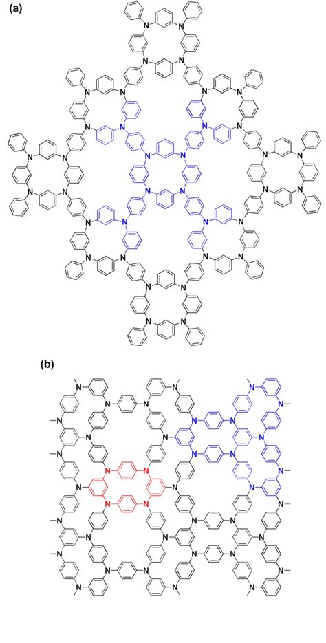 Hypothetical 2d Polymers Based On Macrocyclic Oligoarylamines A The