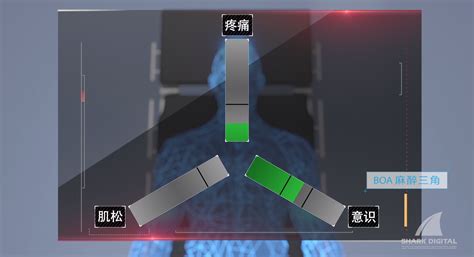 图派产品视频：迈瑞可视化精准麻醉机 搜狐大视野 搜狐新闻