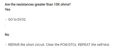 Throttle Body Response Issue So The Current Codes Were Those In