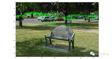 Mmdetection 快速开始，训练自定义数据集 腾讯云开发者社区 腾讯云