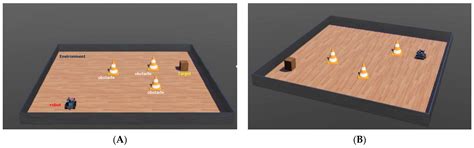 a novel approach for target attraction and obstacle avoidance of a