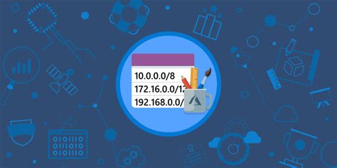 Azure Ip Training Microsoft Learn