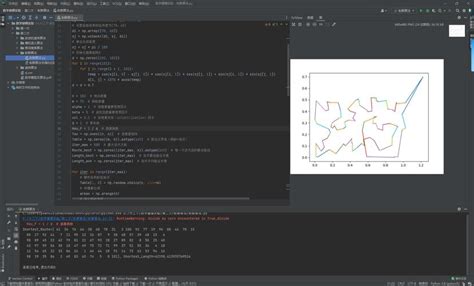 Python数学建模基础教程如何用python数学建模python 建模 Csdn博客