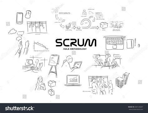 Project Methodology Background Images Stock Photos Vectors