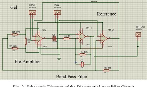 Figure 1 From Design Of Virtual Instrumentation System For Paralytics