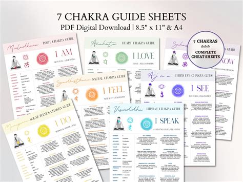 Chakra Cards Set Chakra Cheat Sheets Chakra Charts Printable