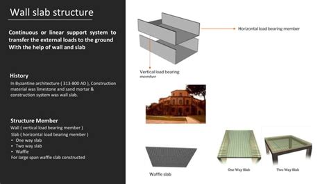 Basic Structural System Pptx