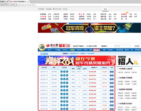 Python中使用beautifulsoup模块爬取中彩网福彩3d的开奖数据python爬取3d历史开奖数据下载 Csdn博客